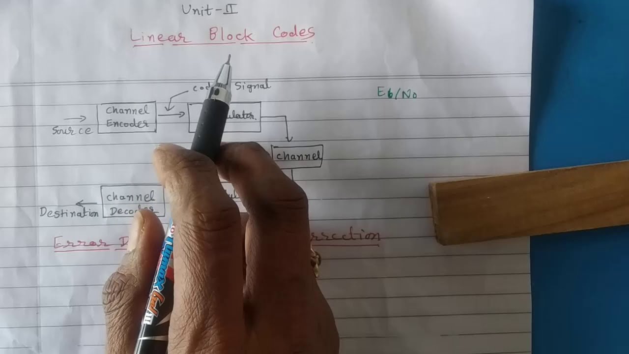 Introduction to Channel Coding  | Lecture 14| Information Theory & Coding Technique| ITCCN