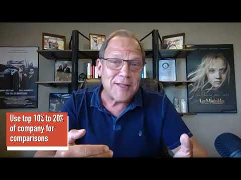 How To Conduct Effective Performance Reviews | Mentoring Minute