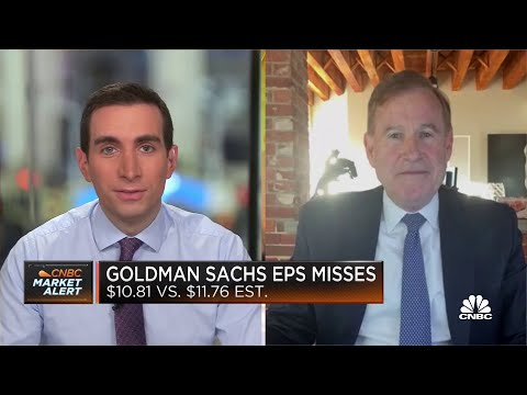 2022 will be a 'tough year' for investment banks compared to last year: RBC's Cassidy