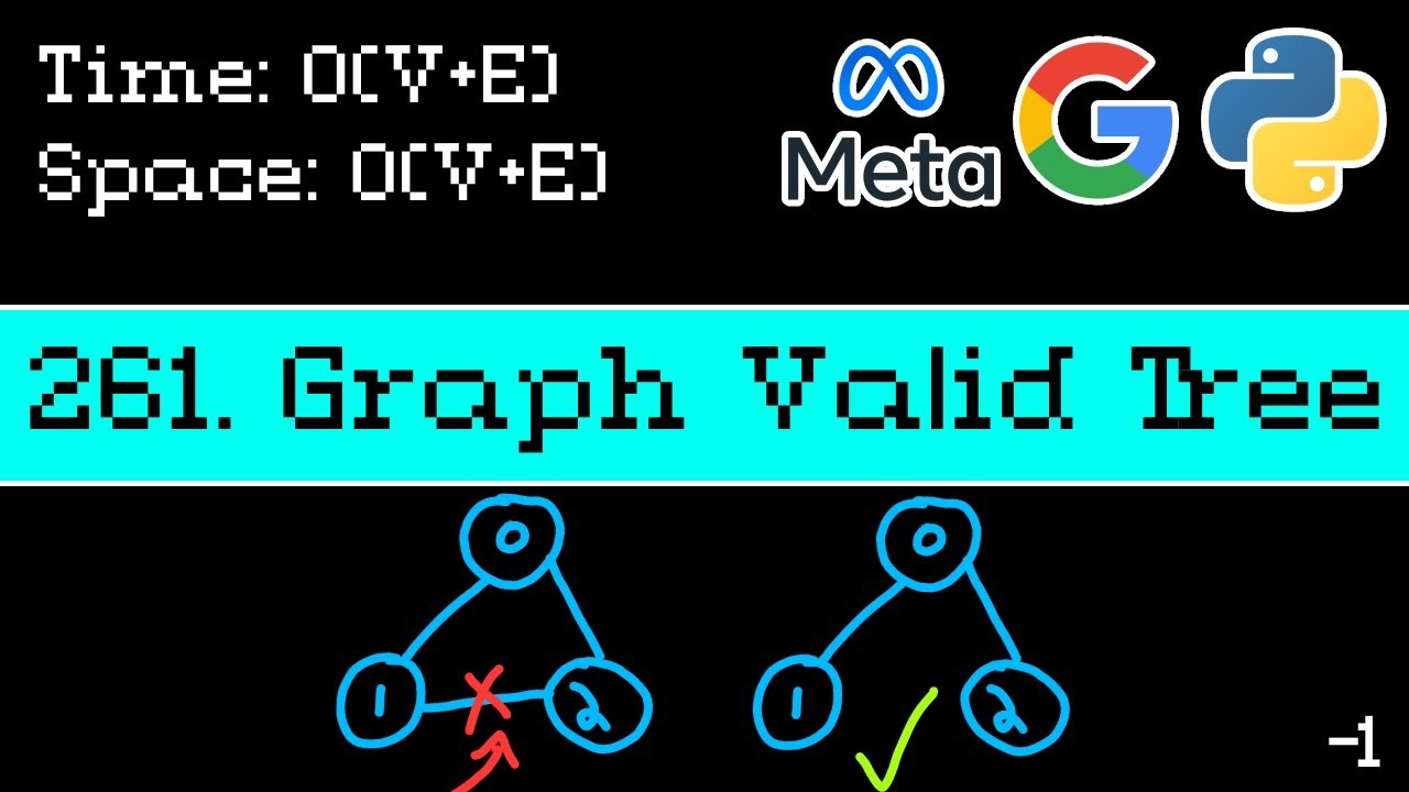 Graph Valid Tree - Leetcode 261- Blind 75 Explained  - Graphs - Python