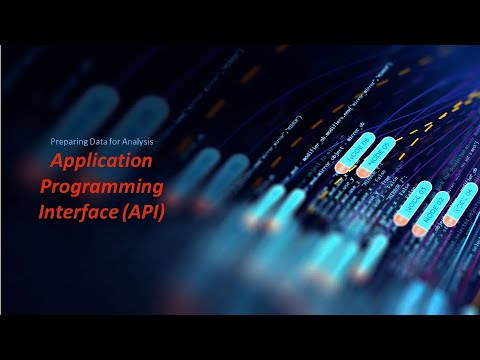 Application Programming Interface (API) - What is an API (Application Programming Interface)?