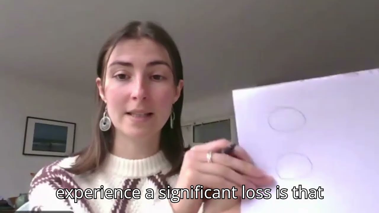 Tonkin's Growing Around Grief Model