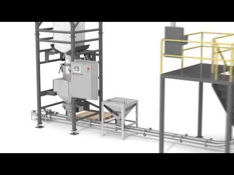 Bulk Bag Unloader has Integrated CIP Features to Speed Changeover During Sanitary Process Operations