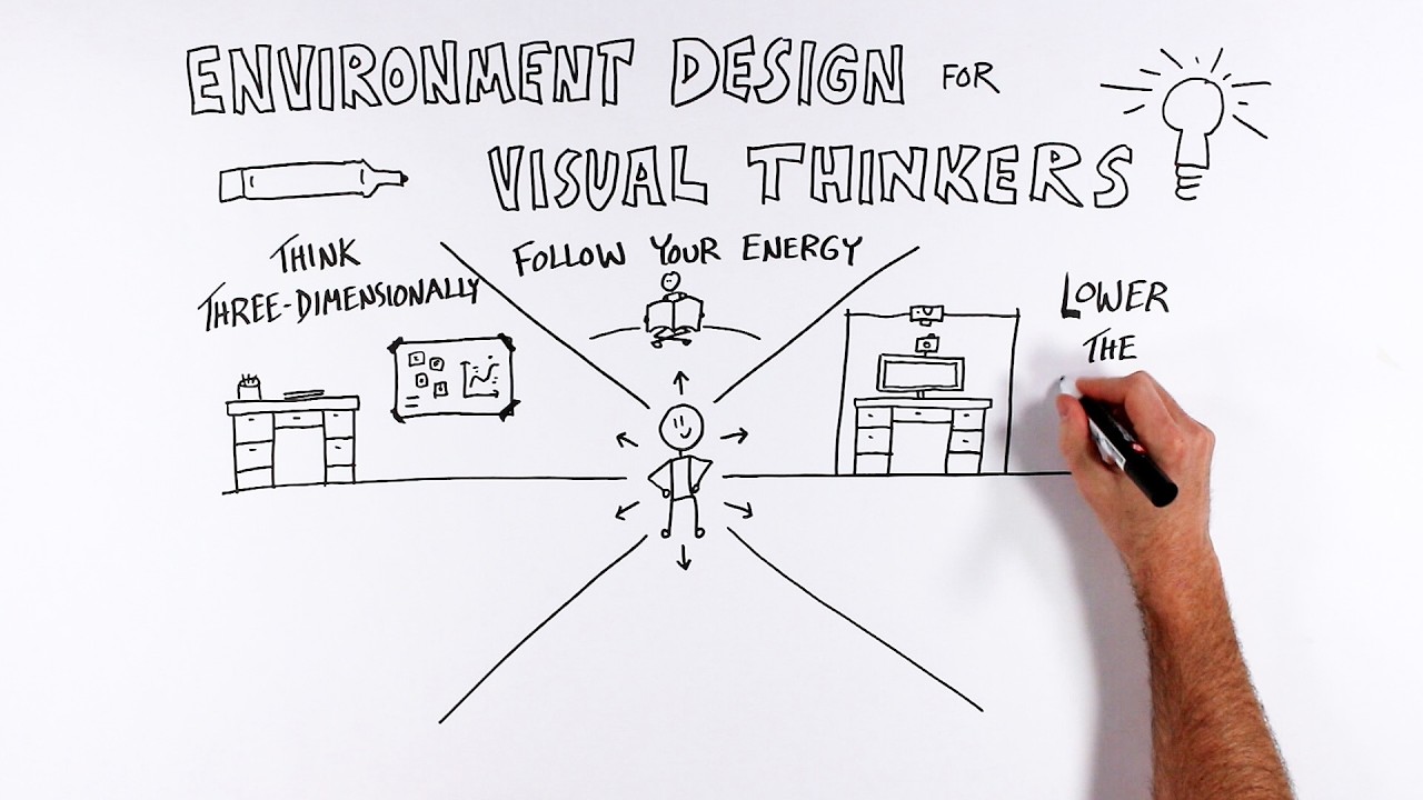 Build a Space That Thinks With You