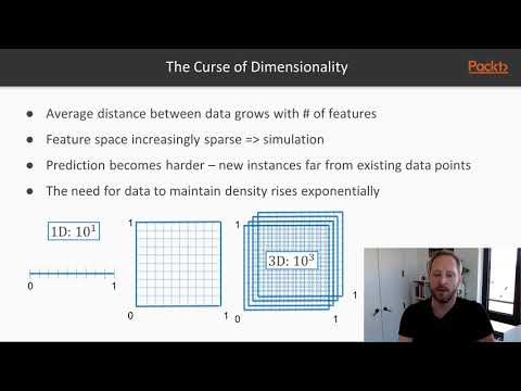 Learn Hands On Unsupervised Learning with Python Unsupervised Learn Curse Dimensionality ...