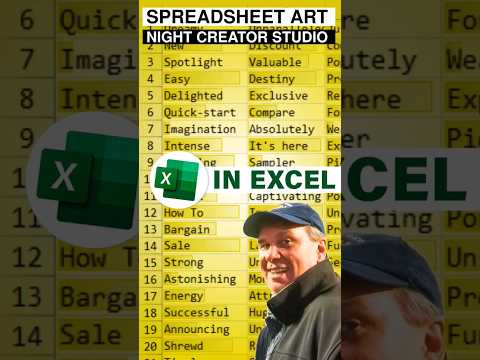 Excel Create Psychedelic Spreadsheet Art With Night Cafe Studio - Episode S0002