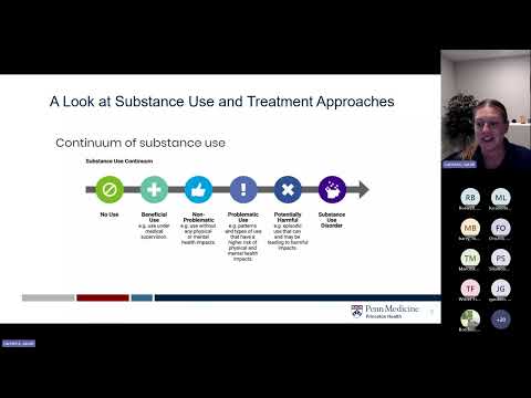 Behavioral Medicine Didactics: Substance Use Disorders 101