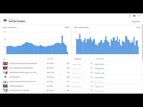 The New Features Of Your Creators Studio | We Help YouTube Family | UPDATE DEC 2019