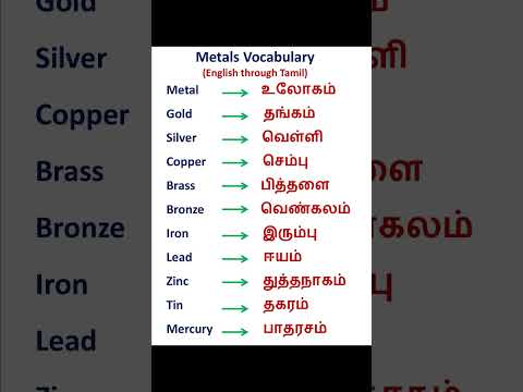 Metals Vocabulary English through Tamil ! #learnenglish #englishtotamil #tamiltoenglish #easyenglish