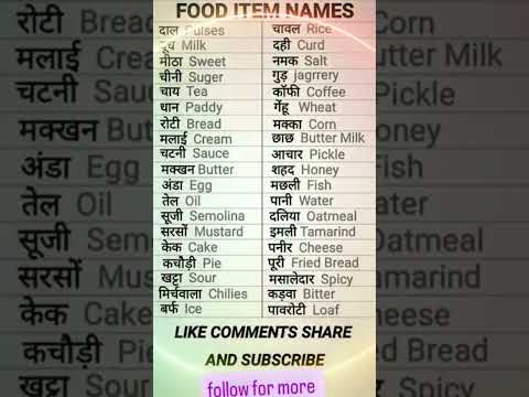 food items #english #languagelearning #spokenenglish #englishspeaking #vocabulary #shorts #ytshorts