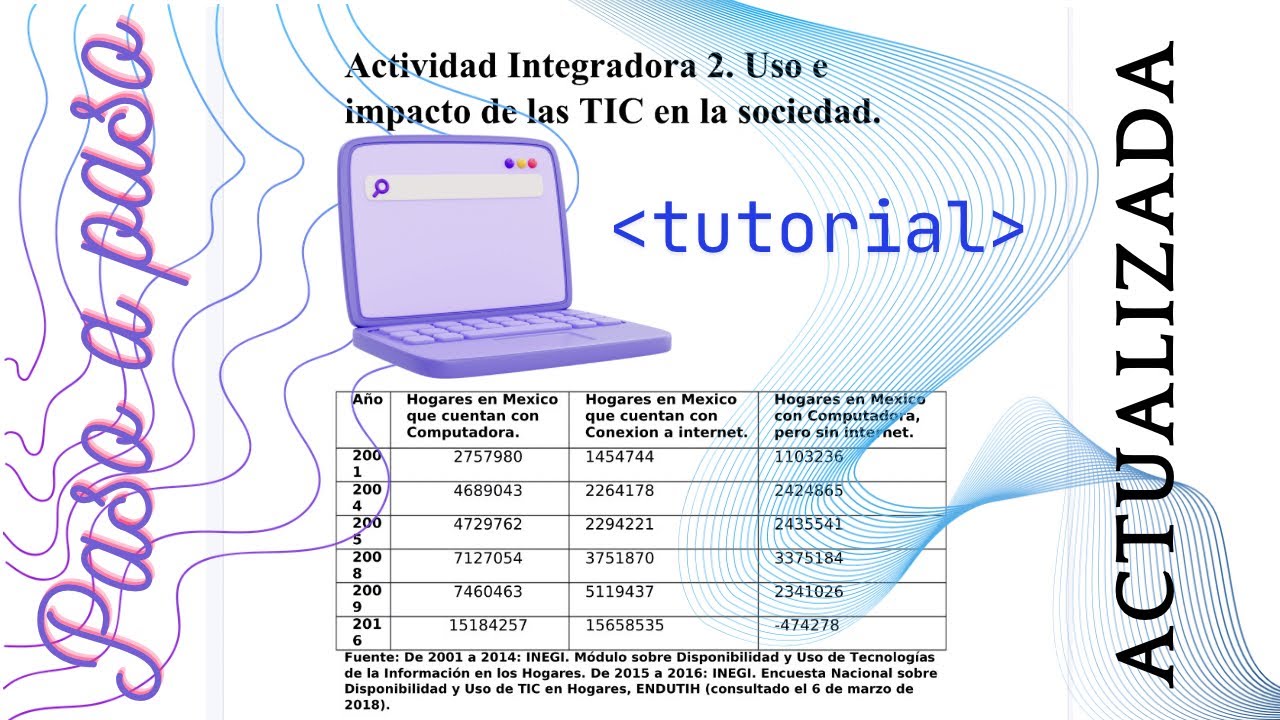 Actividad integradora 2 módulo 1 prepa en línea SEP ￼