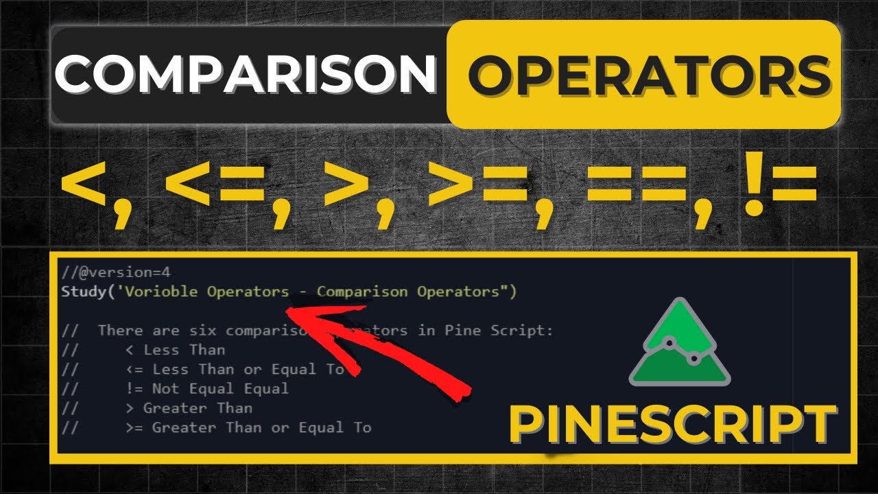 Comparison Operators in pinescript | Pine script Course | Lesson 16 | Part 1