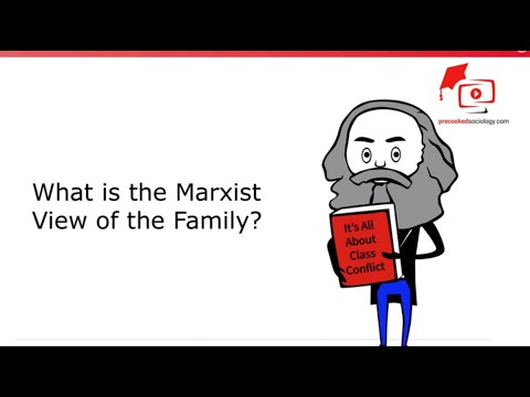 What is the Marxist View of the Family? Families and Households. Sociology of the Family