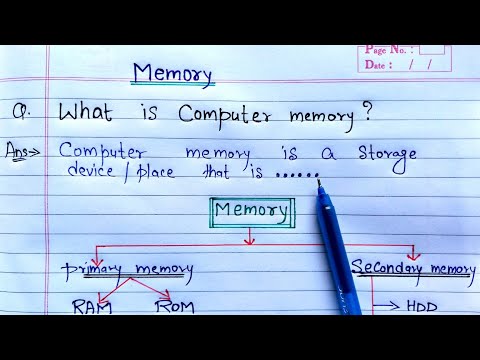 What is Computer Memory? And its types | Primary and Secondary Memory in Computer