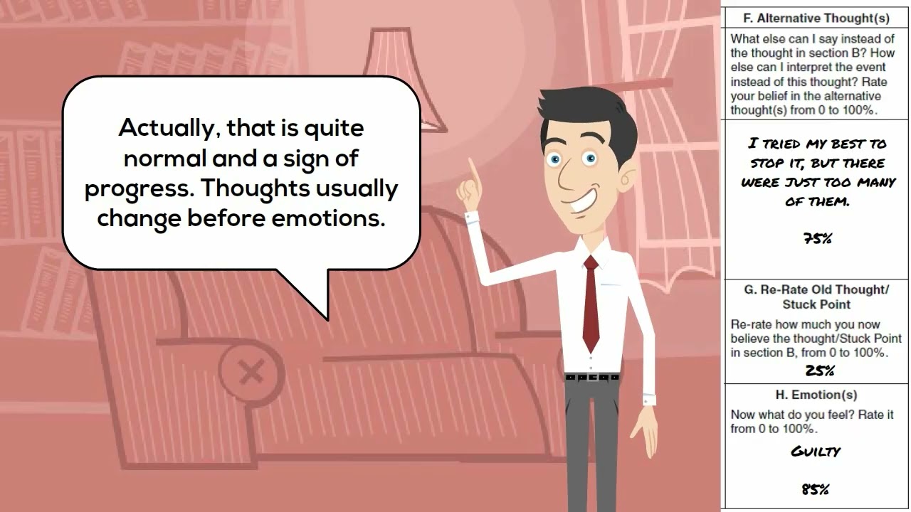 CPT Session Notes: Session 7 - Challenging Beliefs Worksheets and Introduction to Modules