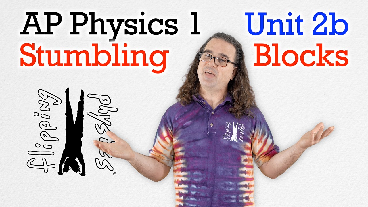 Fixing Unit 2b Misconceptions in AP Physics 1