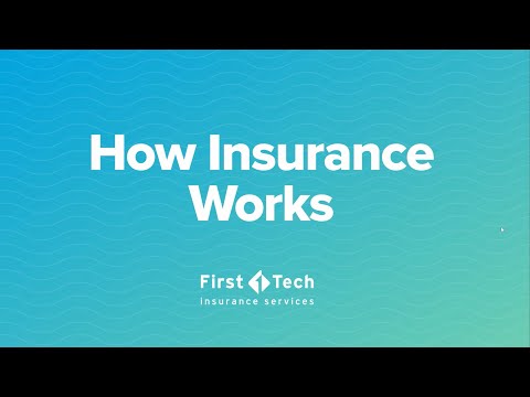 Insurance Made Easy: How to Choose the Right Coverage for You