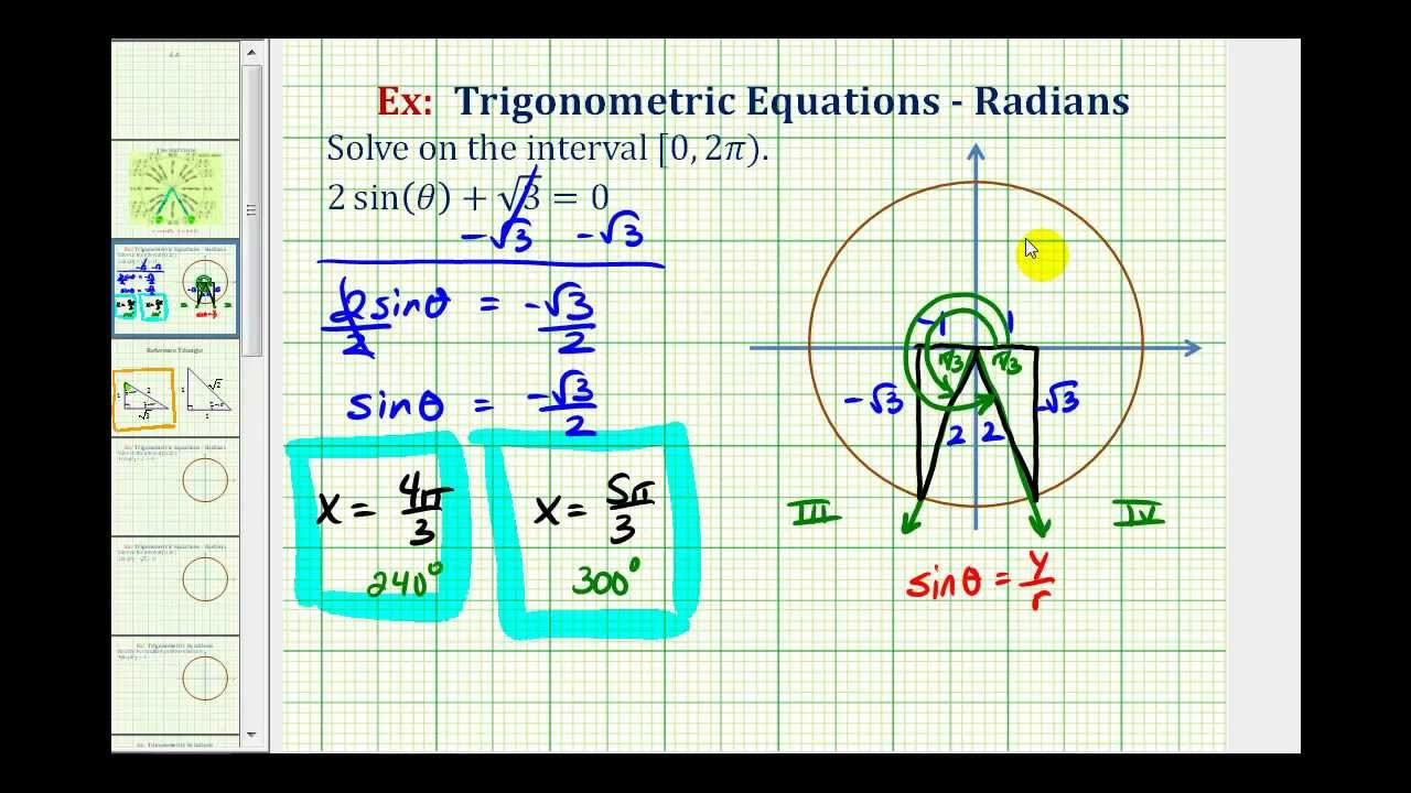 Ex 1:  Solve a Basic Trig Equation Using the Unit Circle and Reference Triangles