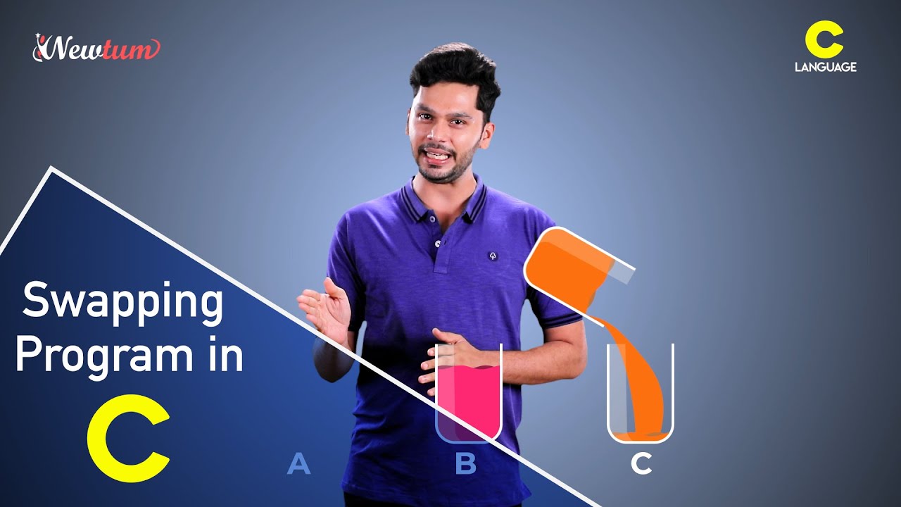 Swapping program in C