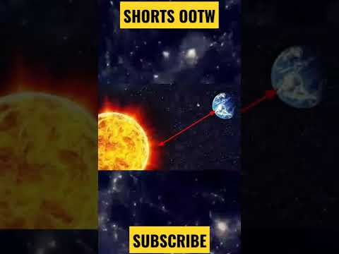 What is Astronomical unit (AU)??