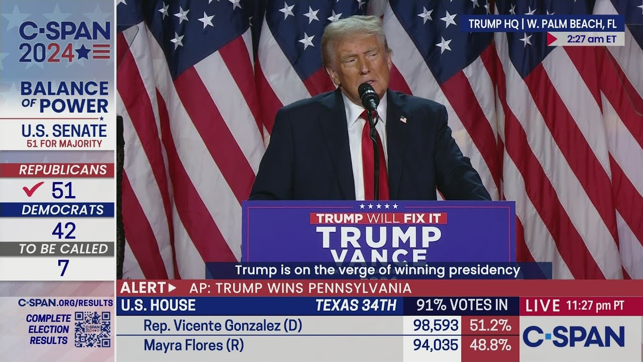 Donald Trump Declares Victory in 2024 Election Night Speech | Galaxy.ai