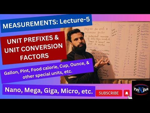 UNIT PREFIXES/CONVERSION FACTORS/MICRO, MEGA, NANO,GIGA,etc.?