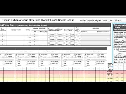 Video 2 insulin chart instructions 2017