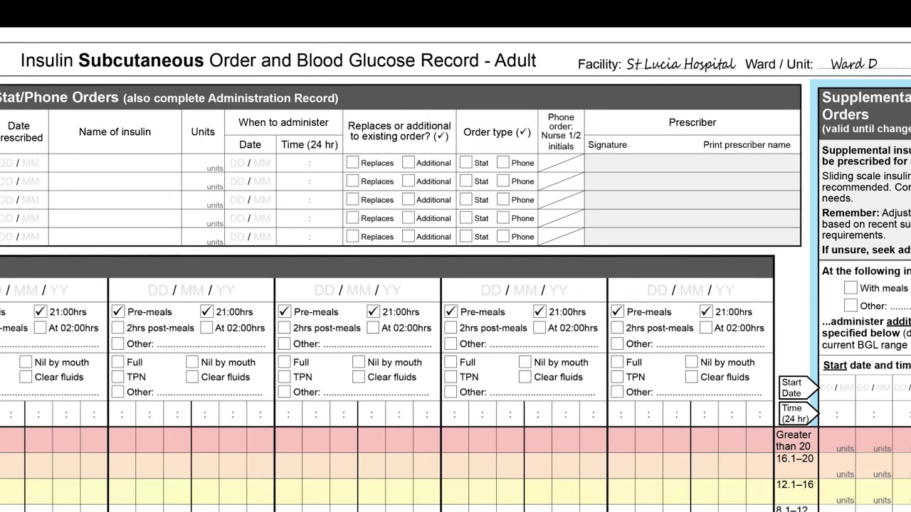 Video 2 insulin chart instructions 2017