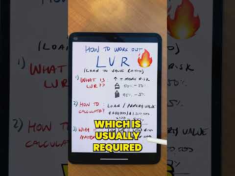 What does 80% LVR mean?