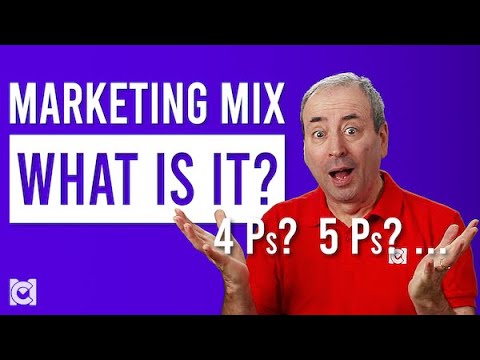 What is the Marketing Mix - The 4Ps: Product, Price, Place, Promotion?