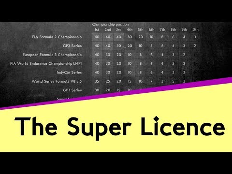 How do you get an F1 Super Licence?