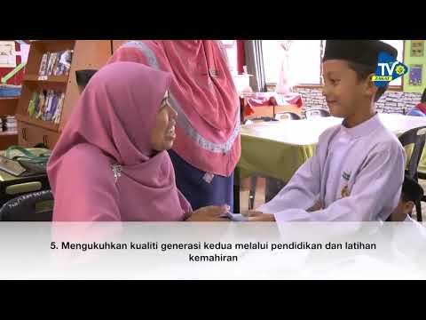 Blueprint Lembaga Zakat Selangor 2020