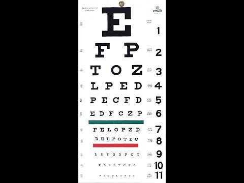 Grafco® Snellen Hanging Eye Chart