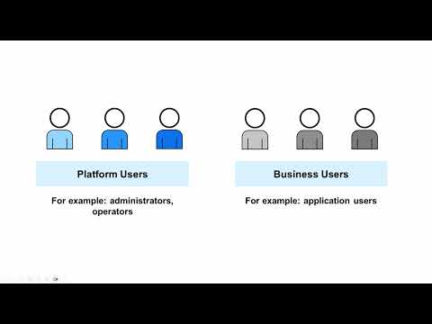 Deep dive into SAP Cloud Identity Services
