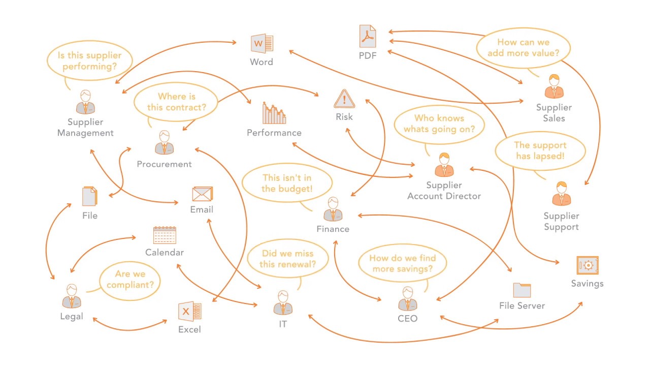 Gatekeeper Introduction