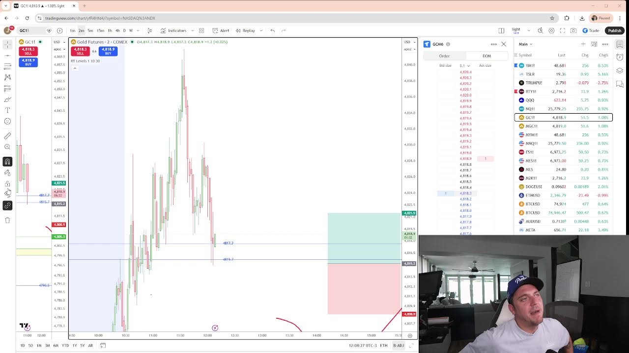 Project 365: NY Session with Jake