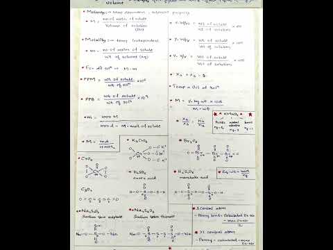 Mole Concept IIT JEE shortnotes chemistry class 11