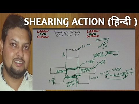 Shearing Machines - End Cutting Shearing Machine Latest Price ...