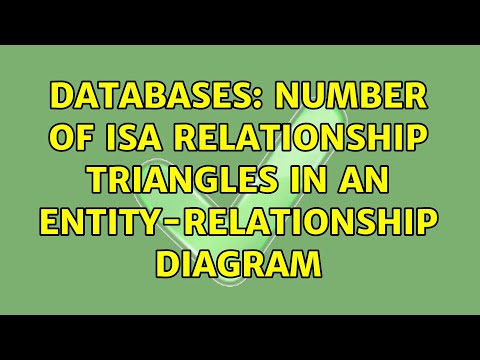 Databases: Number of ISA relationship triangles in an Entity-Relationship Diagram