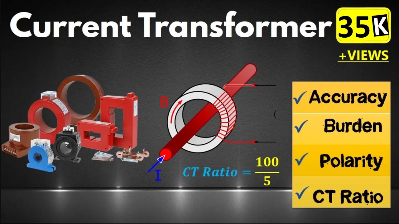Current Transformer  Concepts| CT Burden | CT Accuracy Class