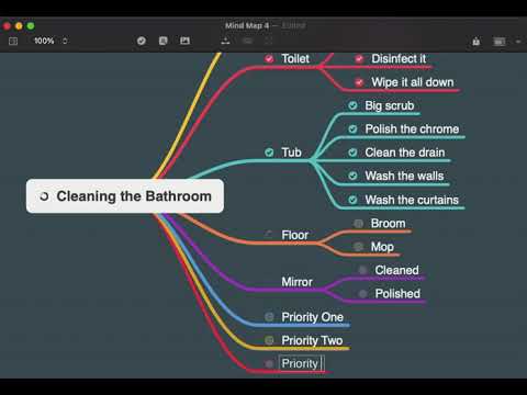 How to Use a Mind Map for Planning a Project's To-Do Items