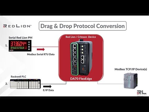 Crimson  Configuration Software by Red Lion:  Protocol Conversion
