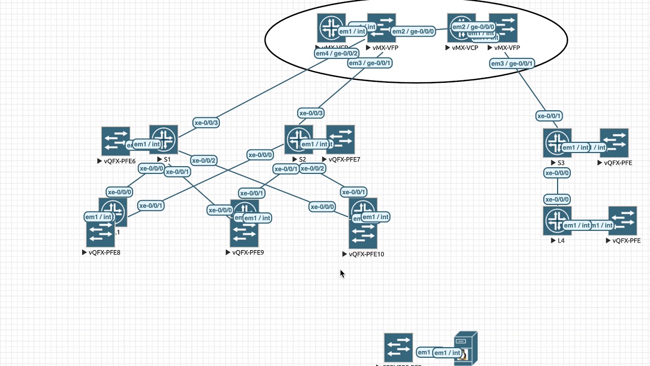 Juniper vQFX EVPN VXLAN EBGP IP Fabric