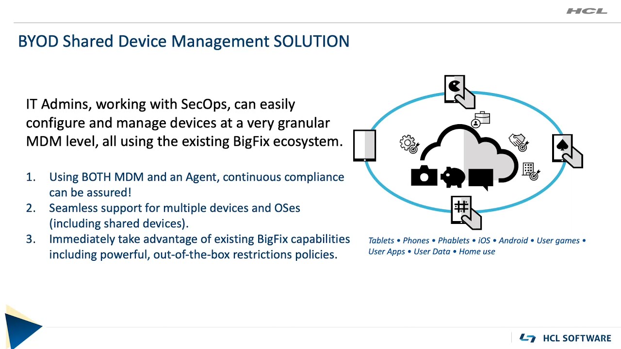 BigFix - Managing Shared BYOD with BigFix Mobile