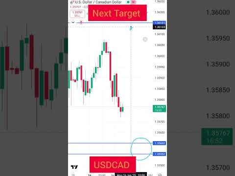 USDCAD today's under pressure. #viral #usdcad #usd #cad #trending #signal B3 16-06-25