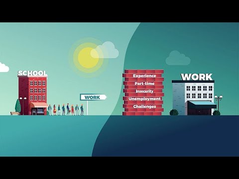 EU Youth Unemployment: A Crash Course