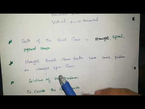 What is Bevel Gear ?? Spiral bevel Gear with Bright Fact ( Hindi& Urdu)