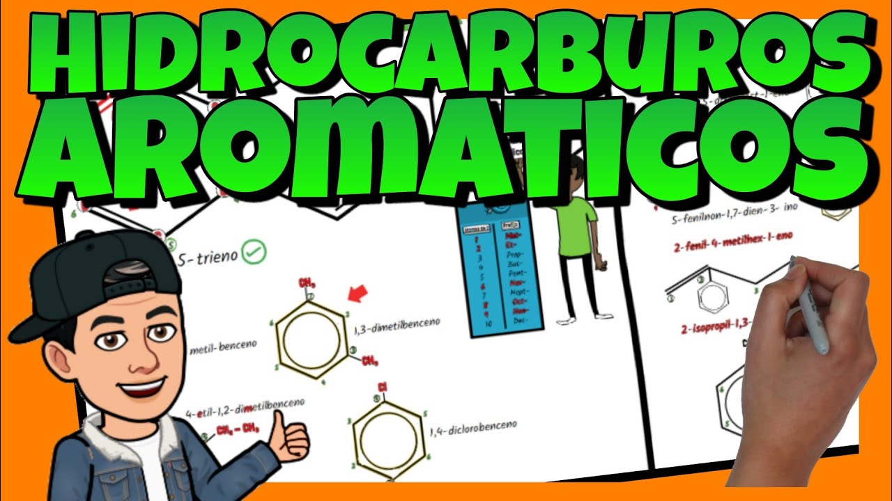 🔴 AROMATIC HYDROCARBONS | Organic Nomenclature and Formulation