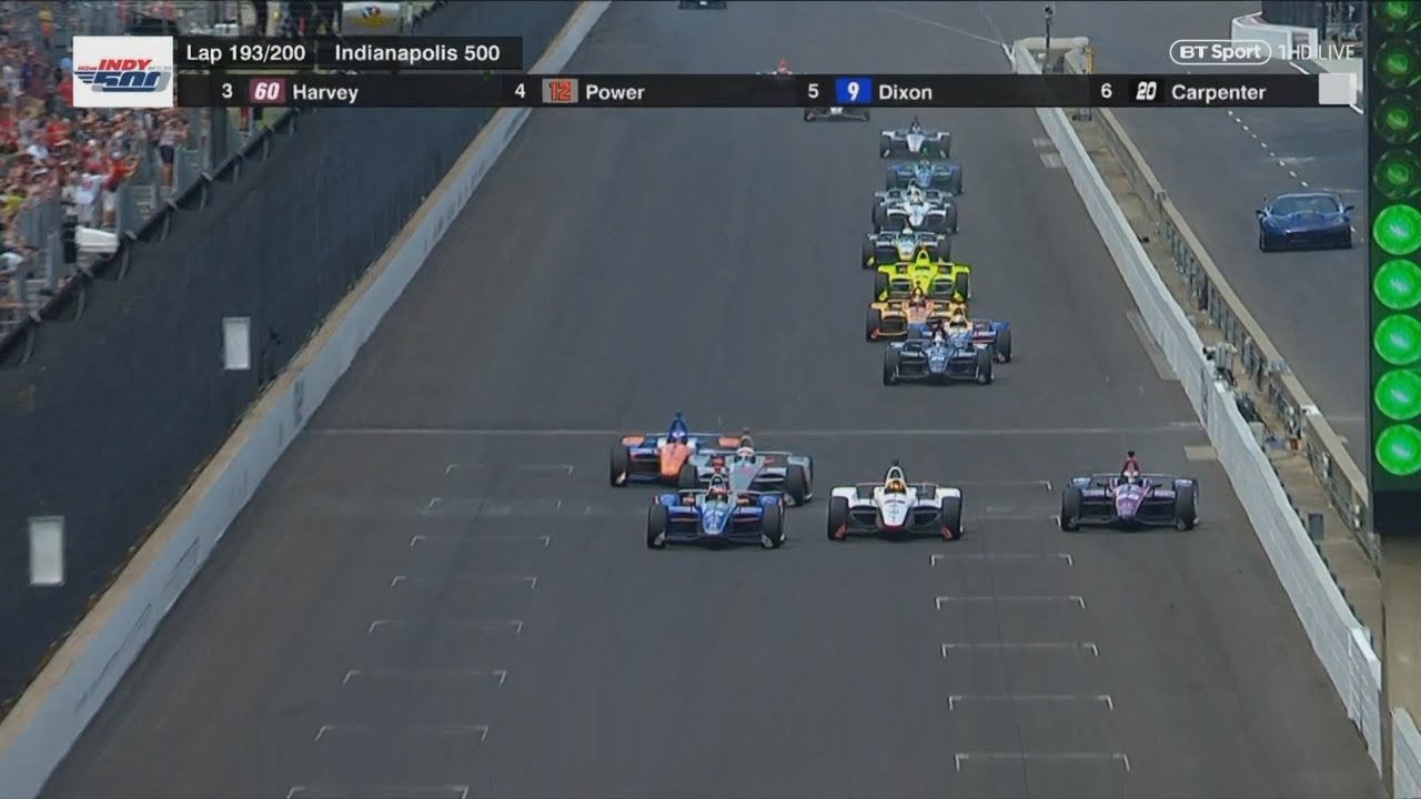 IndyCar Series 2018. Indy 500. Final Laps