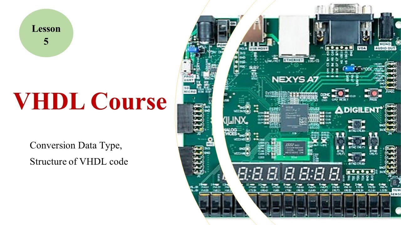 Conversion Data Type, Structure of VHDL code